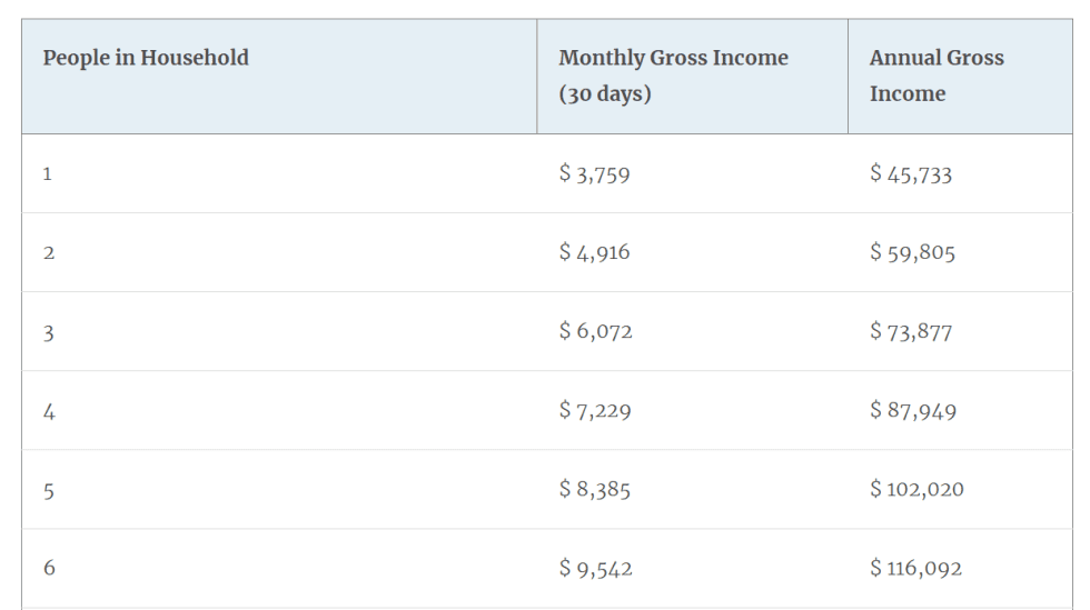 Janet Stevens, New Hampshire Executive Councilor, NH District 3